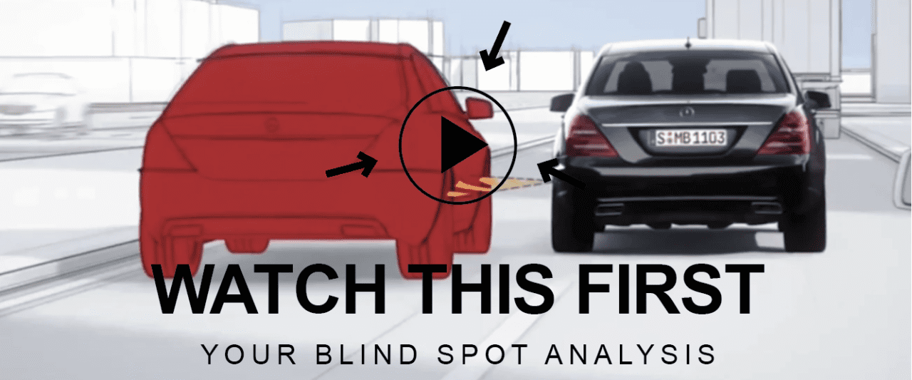 Blind Spot Analysis | Scheduling Institute NO COST. NO OBLIGATION.